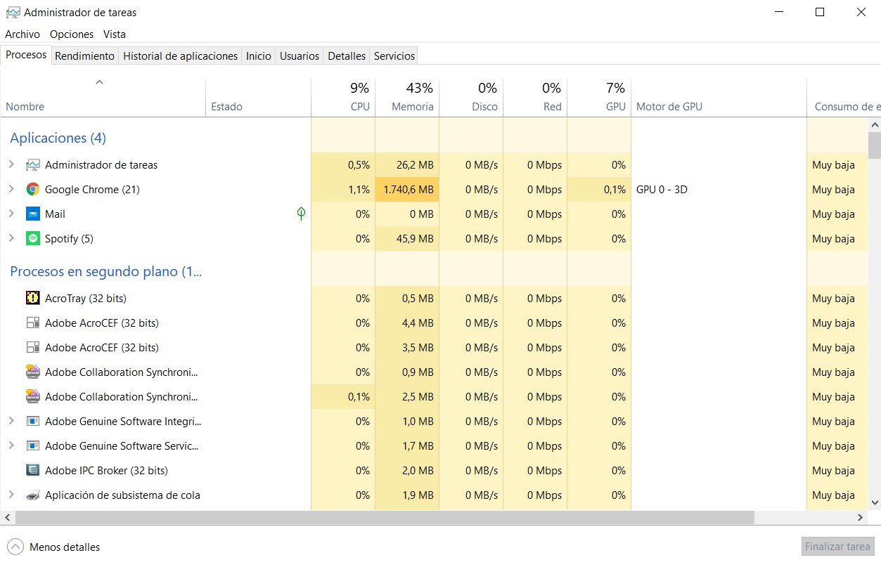 Todas Las Formas De Abrir El Administrador De Tareas En Windows 10 ... Todas Las Formas De Abrir El Administrador De Tareas En Windows 10 ...
